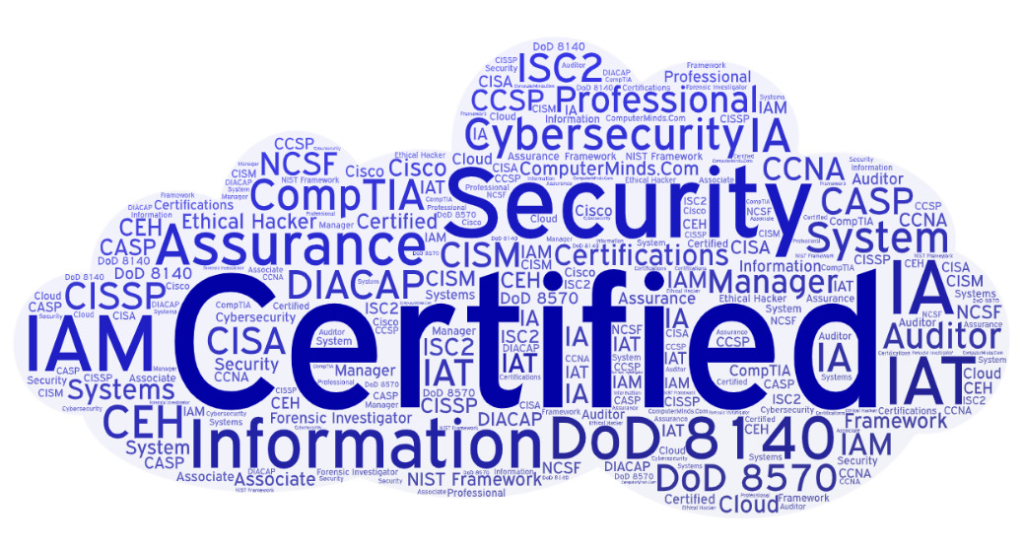 Why Certifications Matter in Today's Cybersecurity Job Market ...
